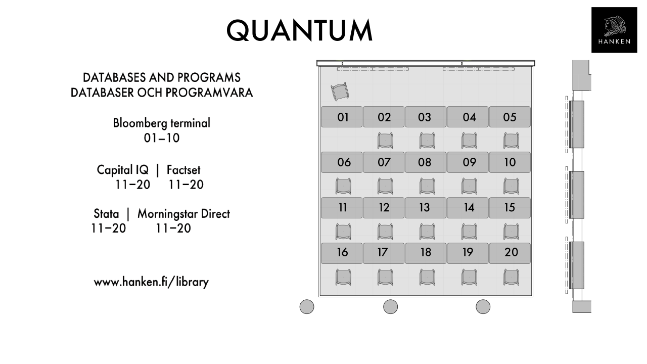 Quantum | Hanken